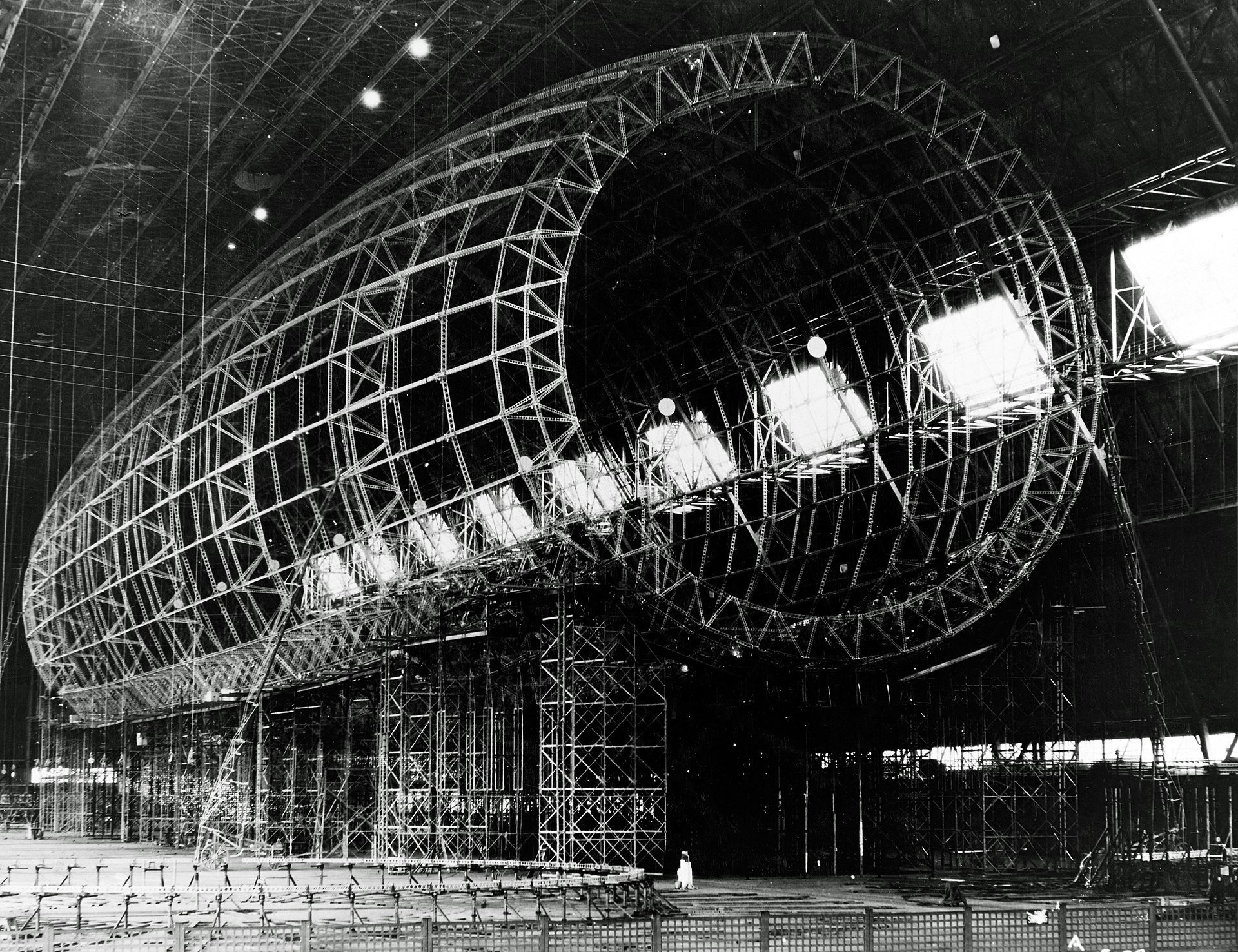 USS Akron - The First Flying Aircraft Carrier